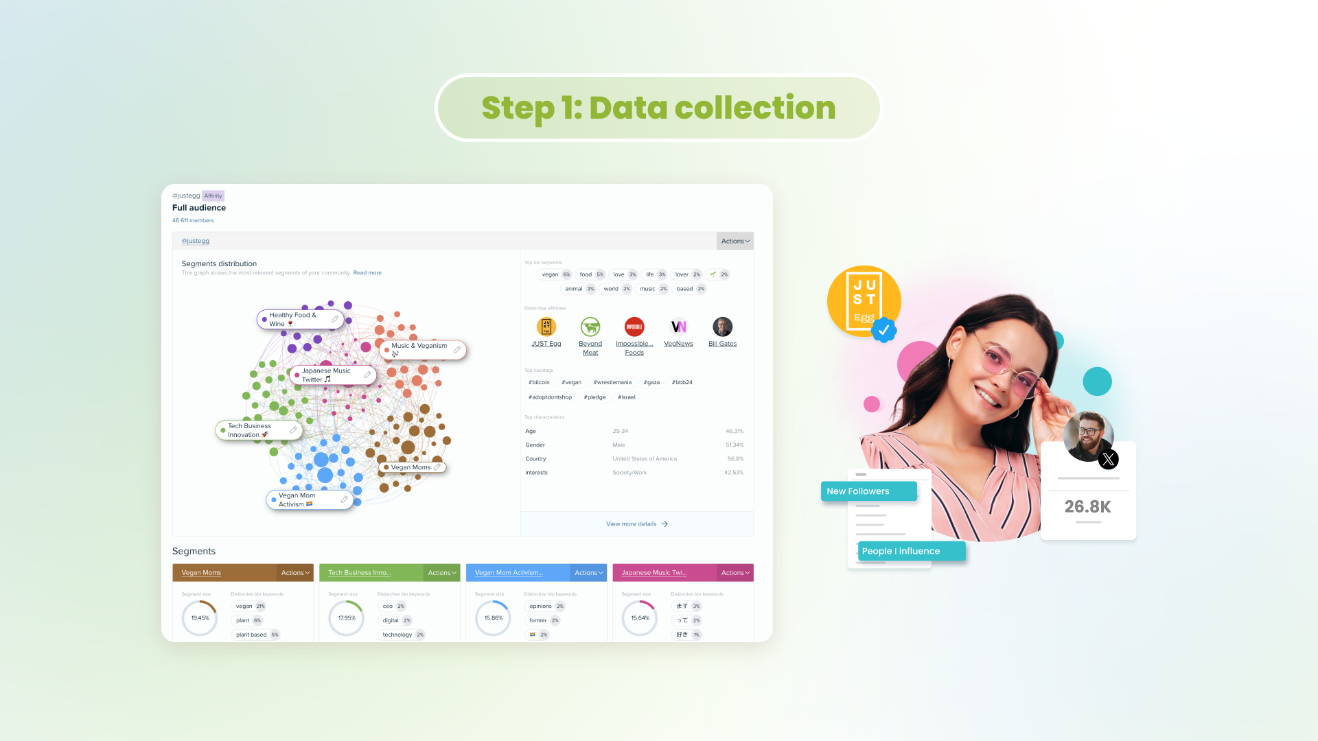 [Infographic] Audience intelligence: How agencies can turn data into winning campaign strategies
