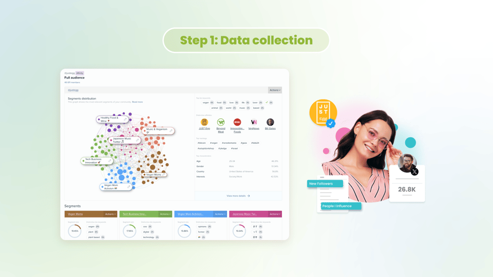 [Infographic] Audience intelligence: How agencies can turn data into winning campaign strategies