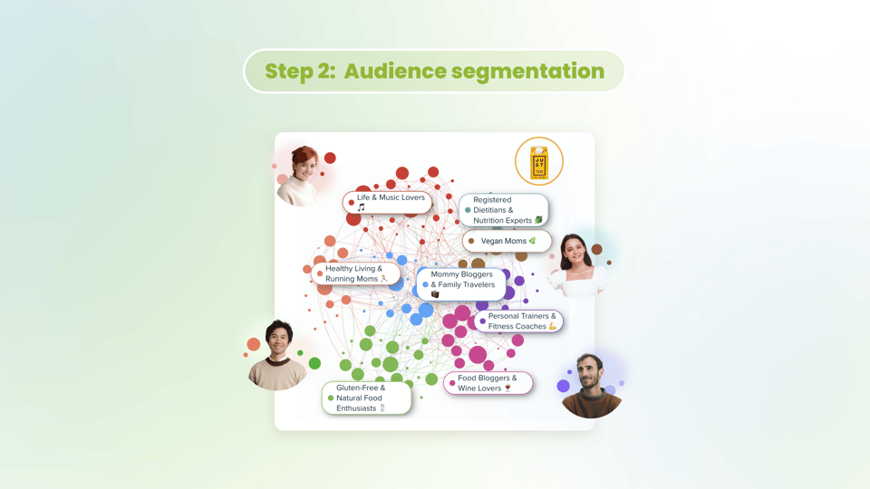 [Infographic] Audience intelligence: How agencies can turn data into winning campaign strategies