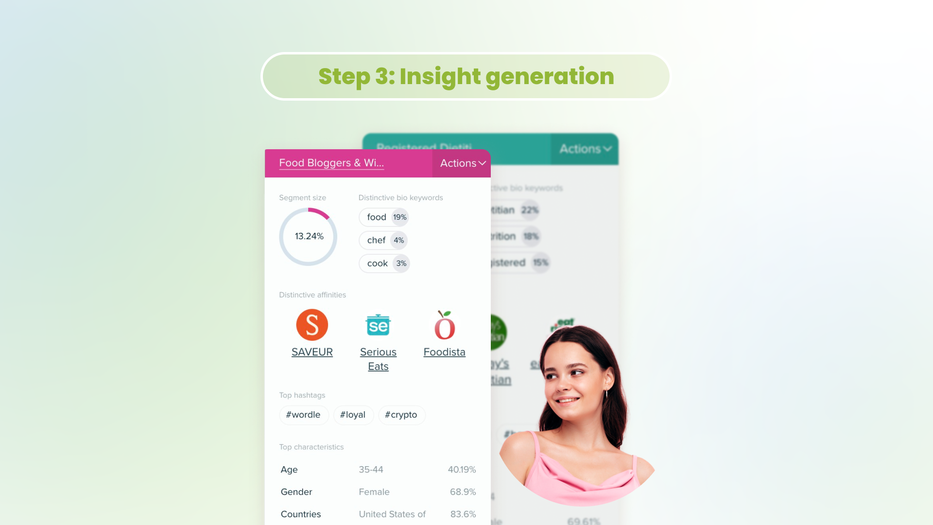 [Infographic] Audience intelligence: How agencies can turn data into ...