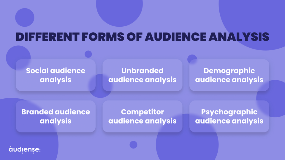 How to do an audience analysis the right way in 2025