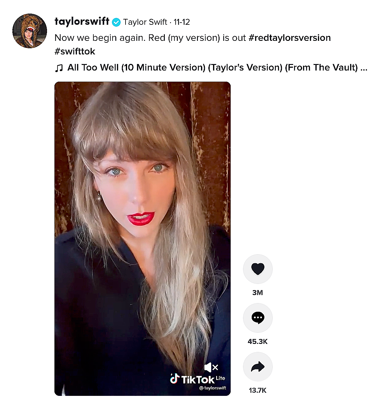The Audience of Taylor Swift's 'Red (Taylor's Version)'