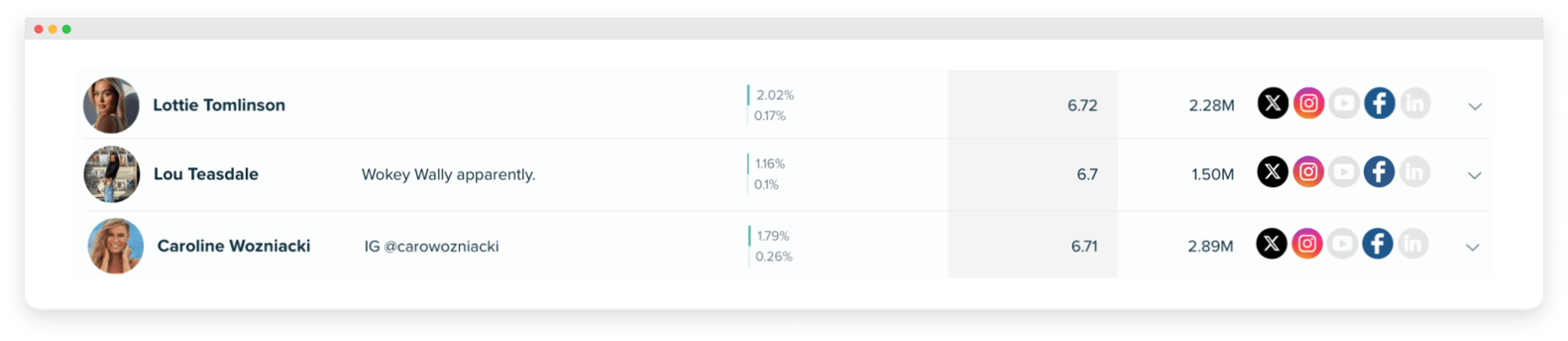 How changes in the UEFA Euro audience are making space for new industry ...
