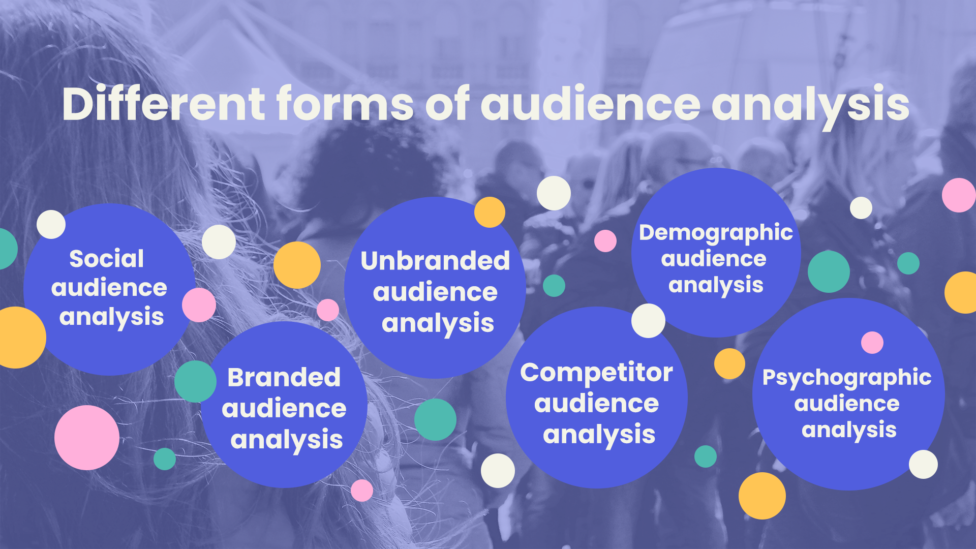 What is audience analysis & why is it important to conduct?