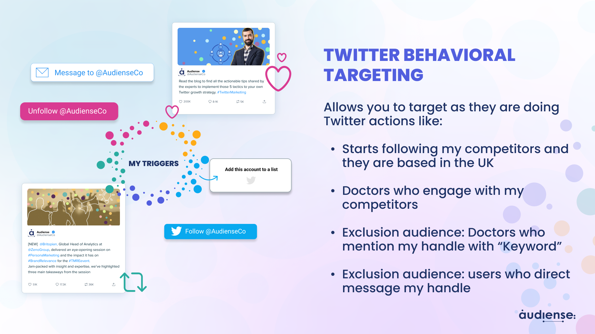 How to use Twitter as part of your ABM strategy