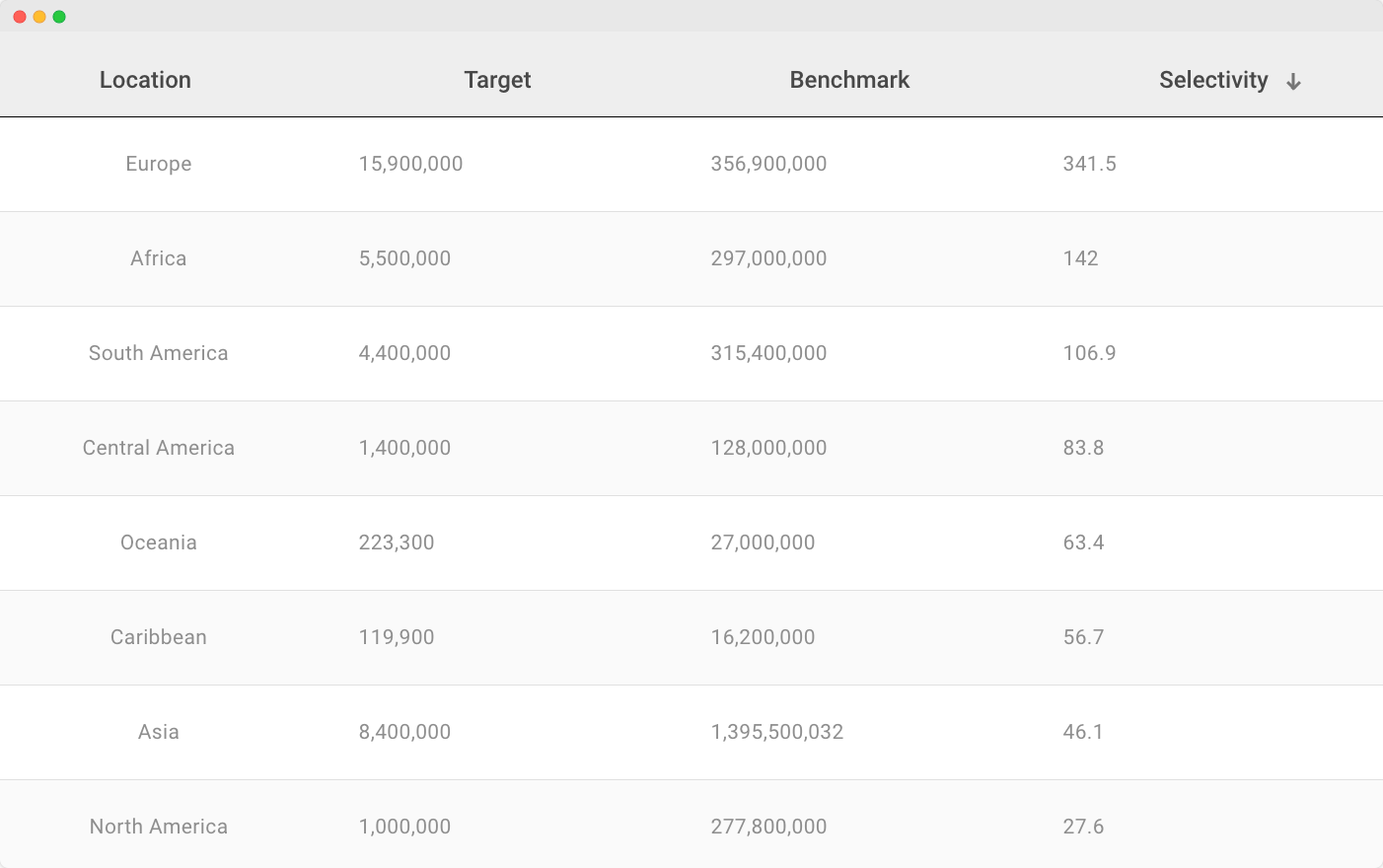 How changes in the UEFA Euro audience are making space for new industry ...