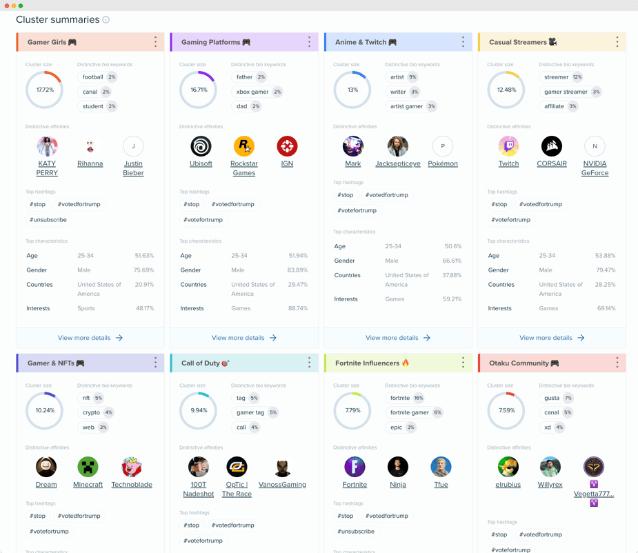 How to do an audience analysis the right way in 2025