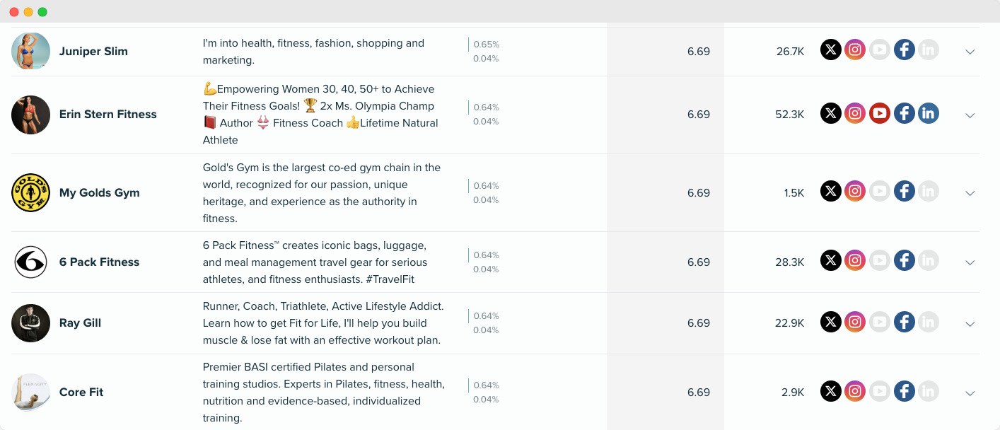How to do an audience analysis the right way in 2025