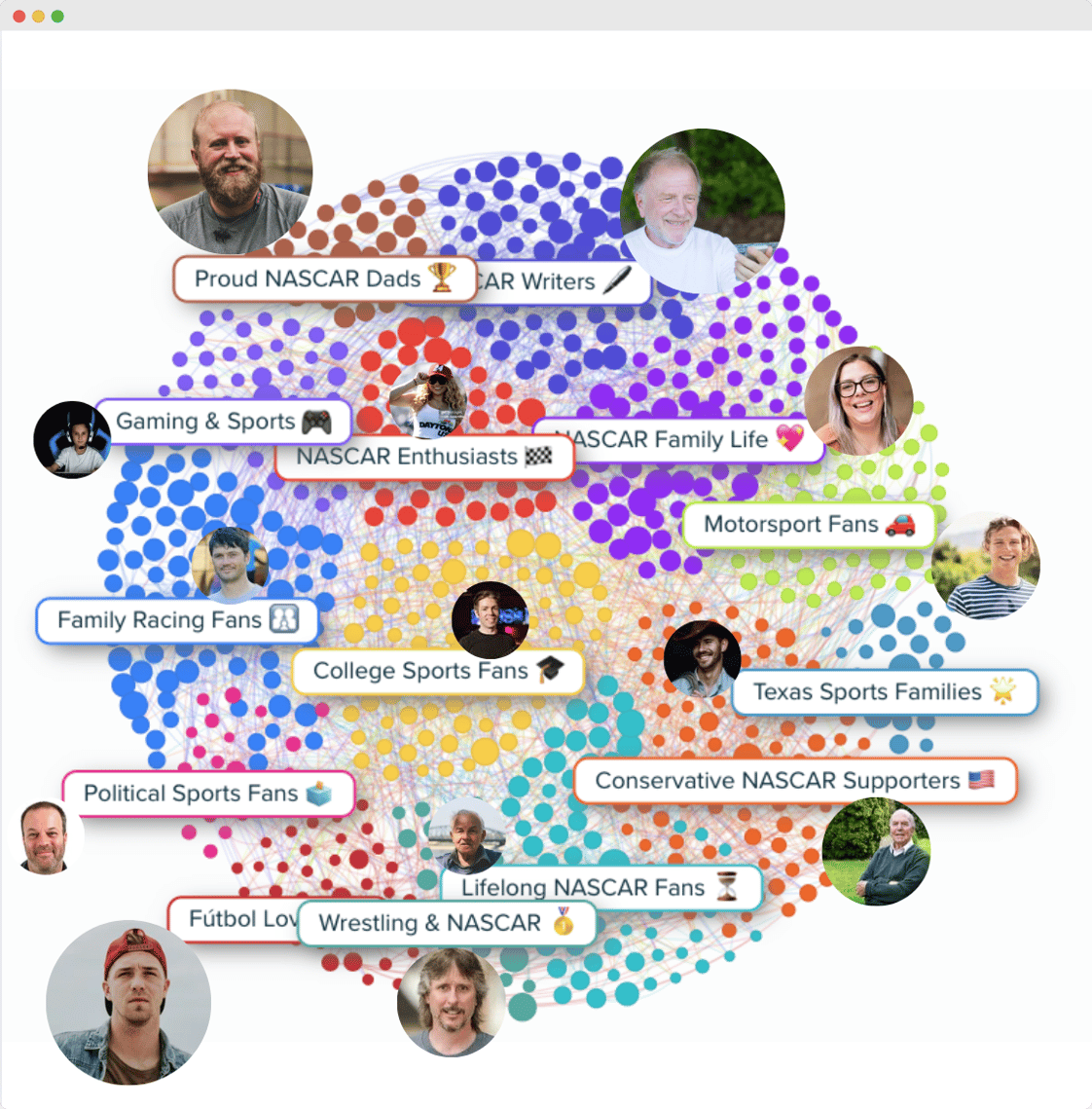 Social media segmentation, but make it simple