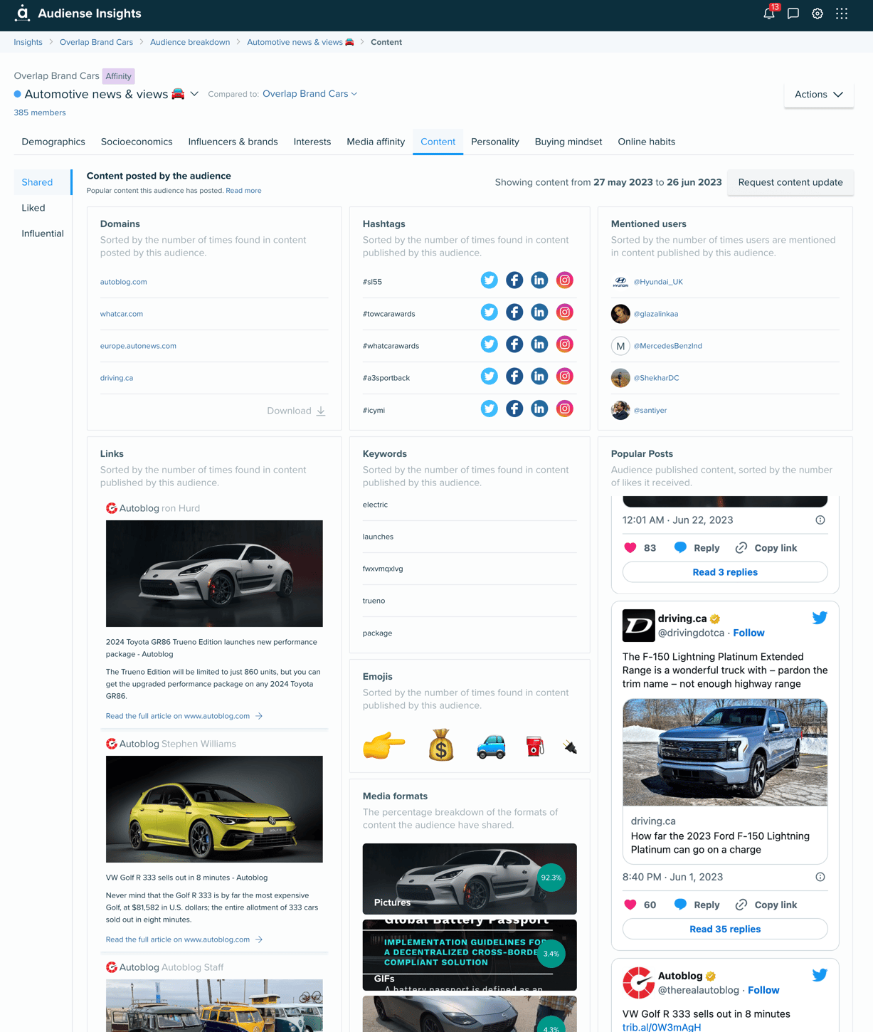 In the driver’s seat: How agencies are fuelling the automotive industry ...